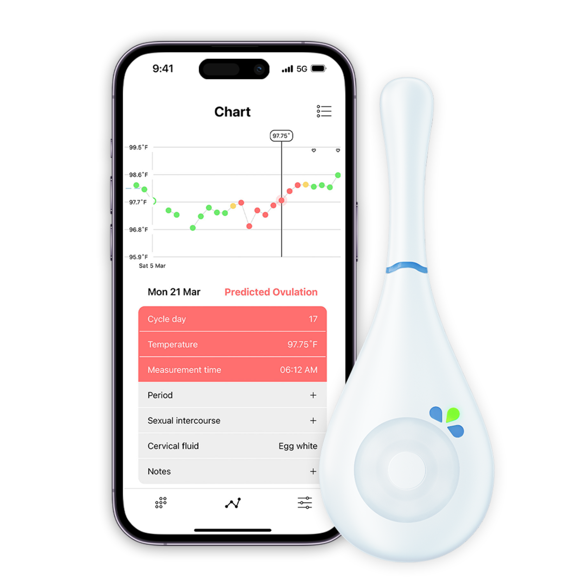 Daysy – Mayer Laboratories, Inc